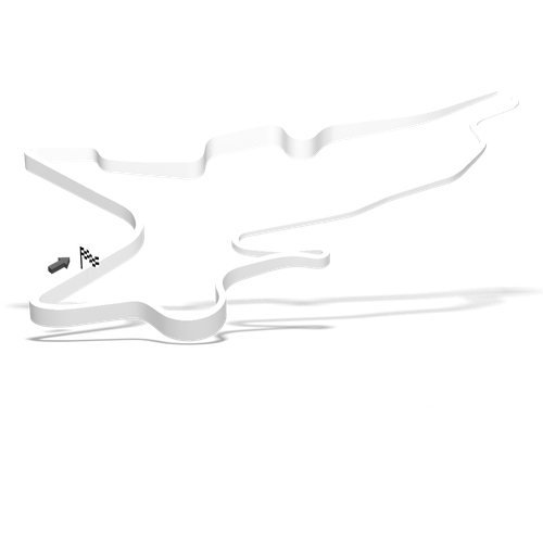 Circuit de Charade - Store - RaceRoom Racing Experience
